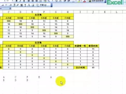 Excel数据处理与分析实战技巧精粹视频教程【Excel Home】A11_规划...