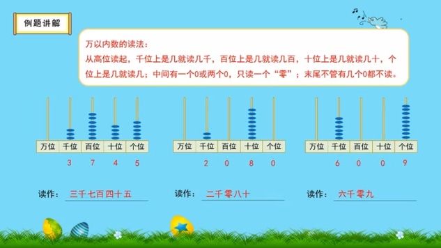 二年级下册数学2019年寒假预习微课 拨一拨 北师大版