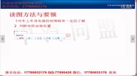 汽车电路图识读方法与要领检测方法
