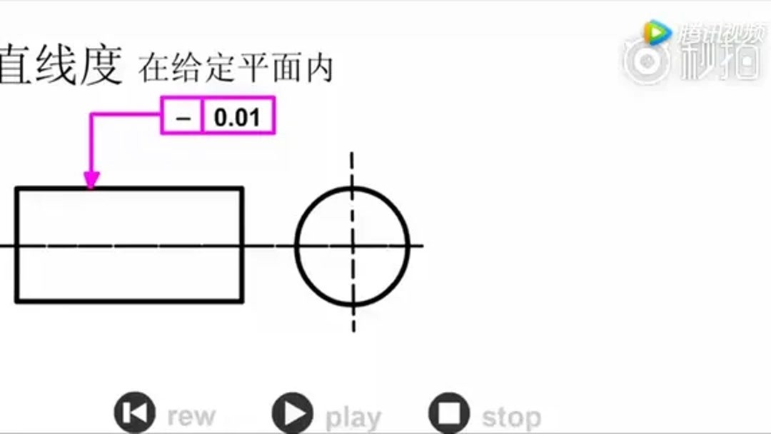 形位公差讲解视频