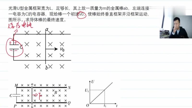 南鱼老师说物理,电磁感应动力学和动量定理及能量结合真题解剖