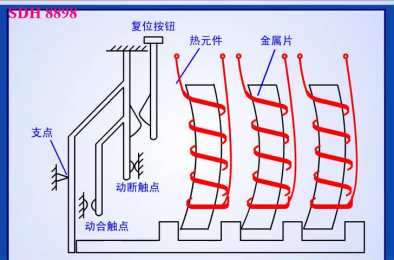 热继电器的工作原理