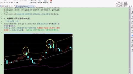 股票视频教程波段布林线实战解析