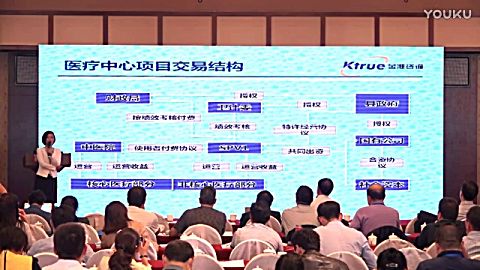 童 玫——医养项目PPP模式实操解读——如东中医院PPP项目案例