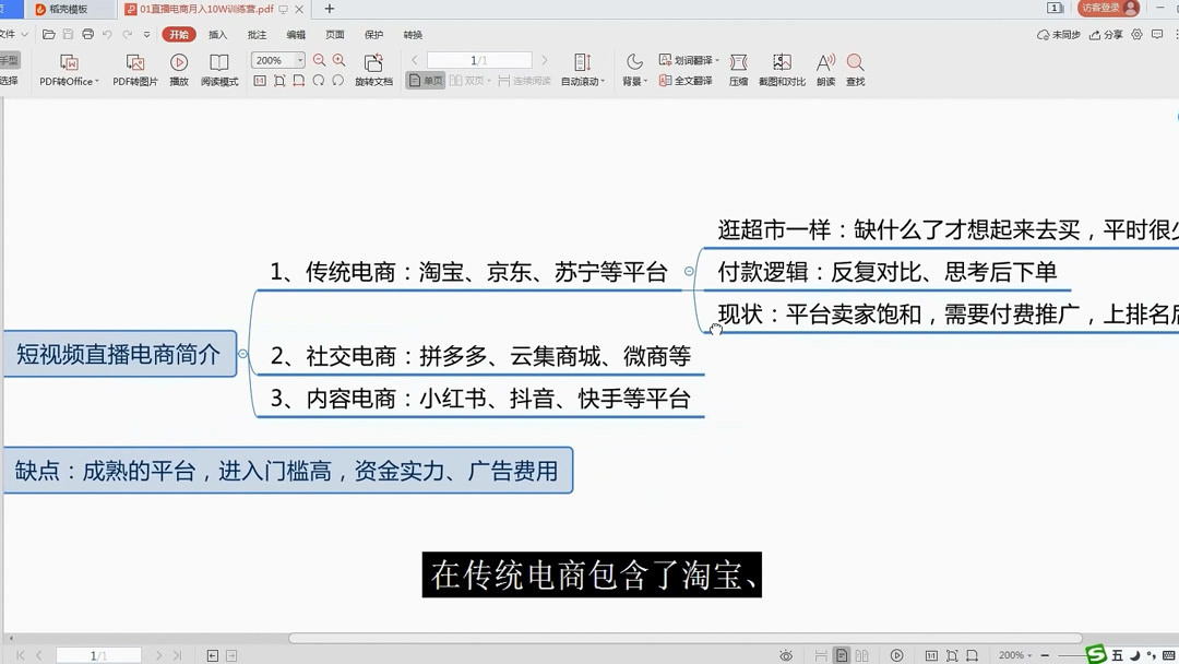 直播电商电商行业解析
