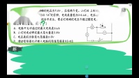 电功率26