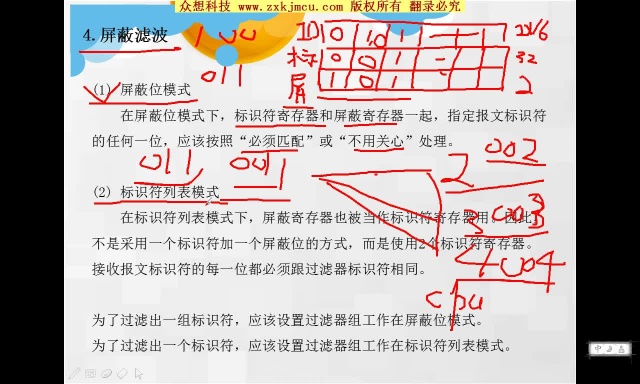 基础篇--刘洋老师边讲边写STM32视频教程 18.CAN总线工作原理(下)