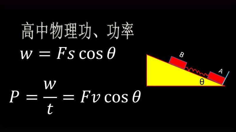 高中物理功、功率及涉及到图像知识点