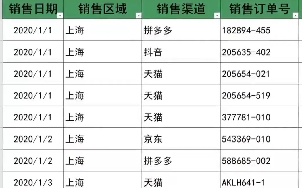 Excel小技巧