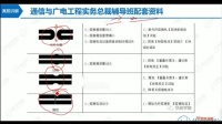 达叔:2020一建通信真题解析(四电老陈)