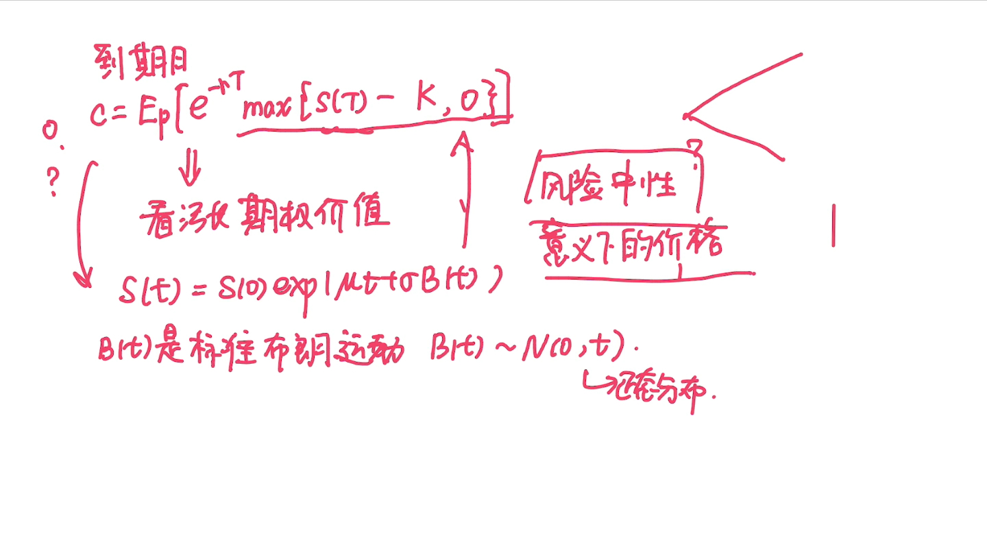 应用随机过程14
