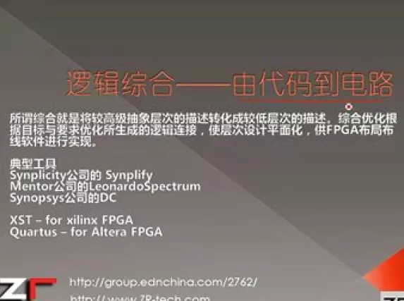 ZRtech手把手教你学FPGACPLD第四集 怎样开始