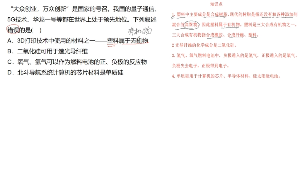 硅及二氧化硅的重要用途