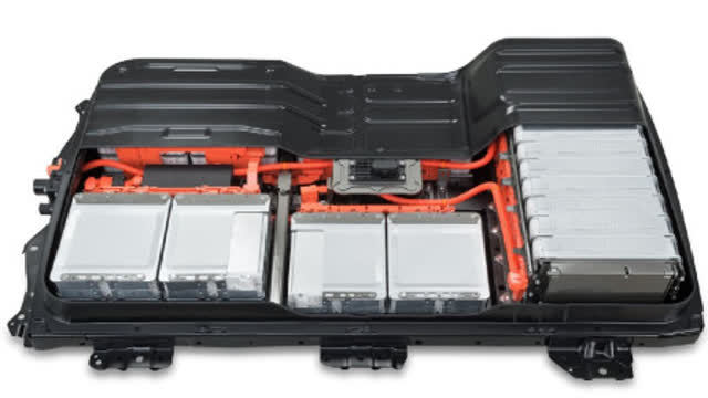 为什么新能源汽车纷纷使用锂离子电池,丰田却还坚持用镍氢电池?