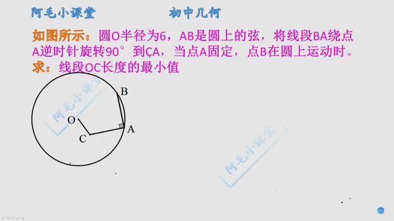 初中数学,轨迹旋转问题,旋转只改变轨迹位置,不改变轨迹形状