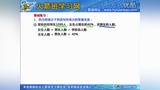 初一数学上册一元一次方程应用题解答基础练习1