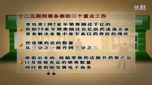 药店经营管理大全 赵祖杰 02
