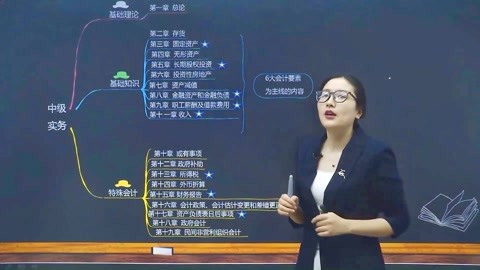 2020中级会计实务 第一章第一节