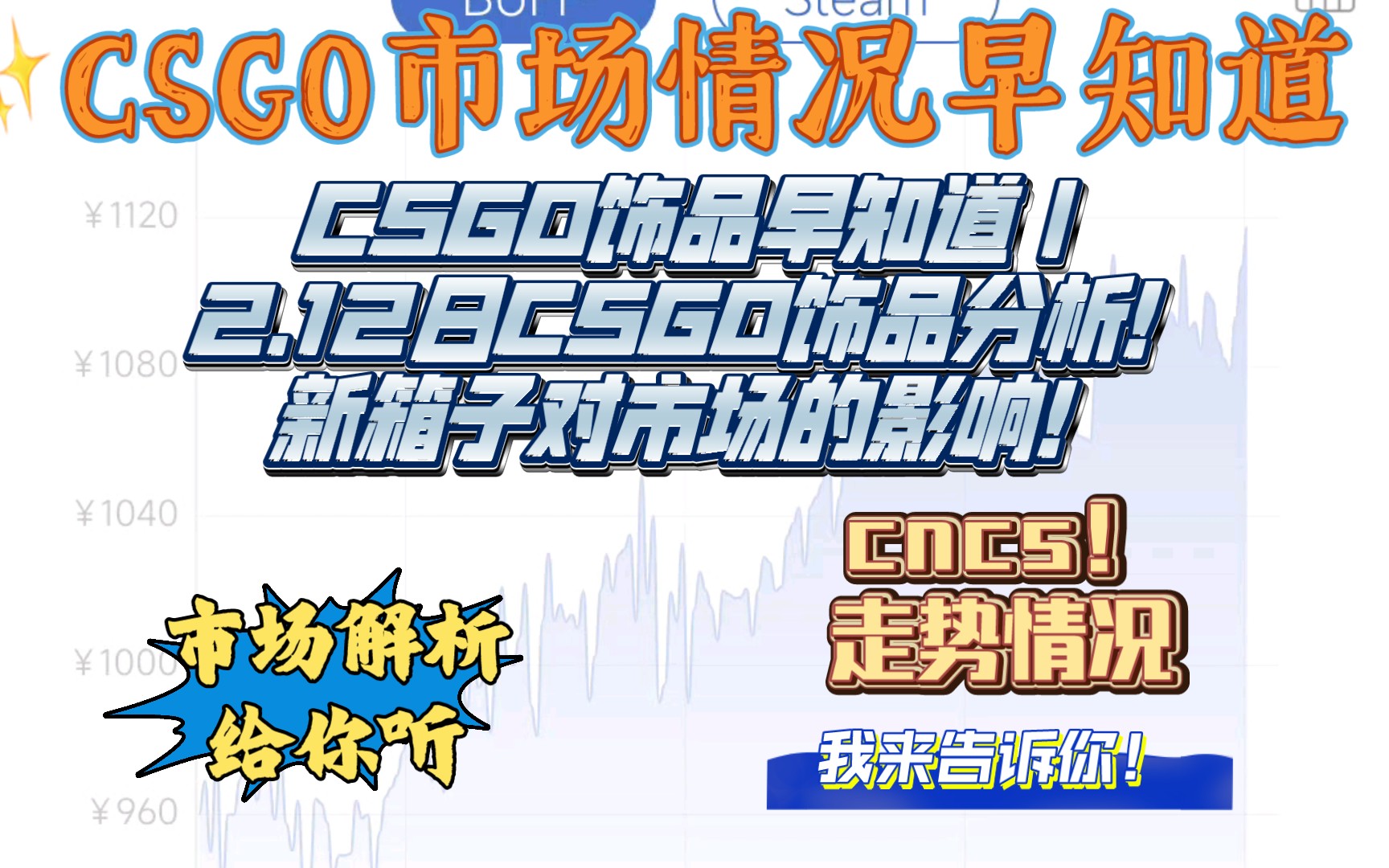 CSGO饰品早知道|2.12日CSGO饰品分析!新箱子对市场大盘影响?新...