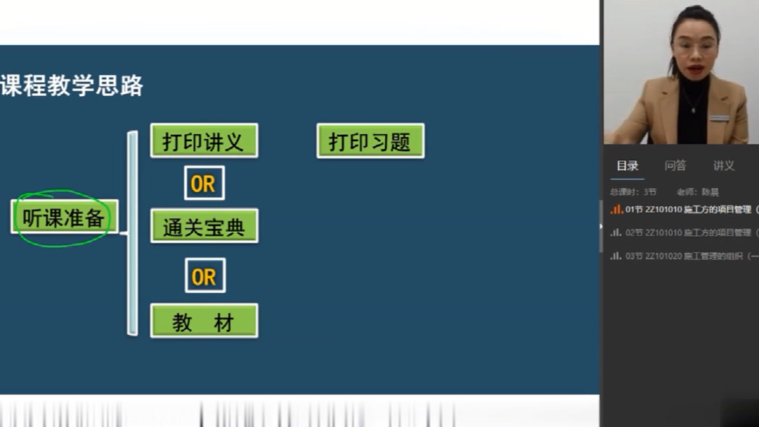 2021年二级建造师 管理 XT 基础直播 陈晨