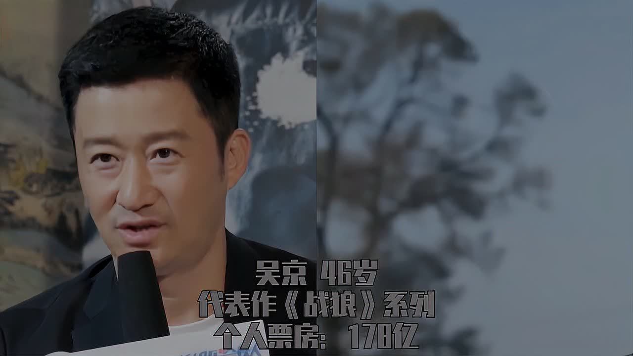 10大百亿票房演员排行,喜剧大佬徐峥竟垫底,沈腾逆袭成票房一哥