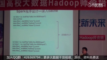 Spark编程实例_Spark编程基础7