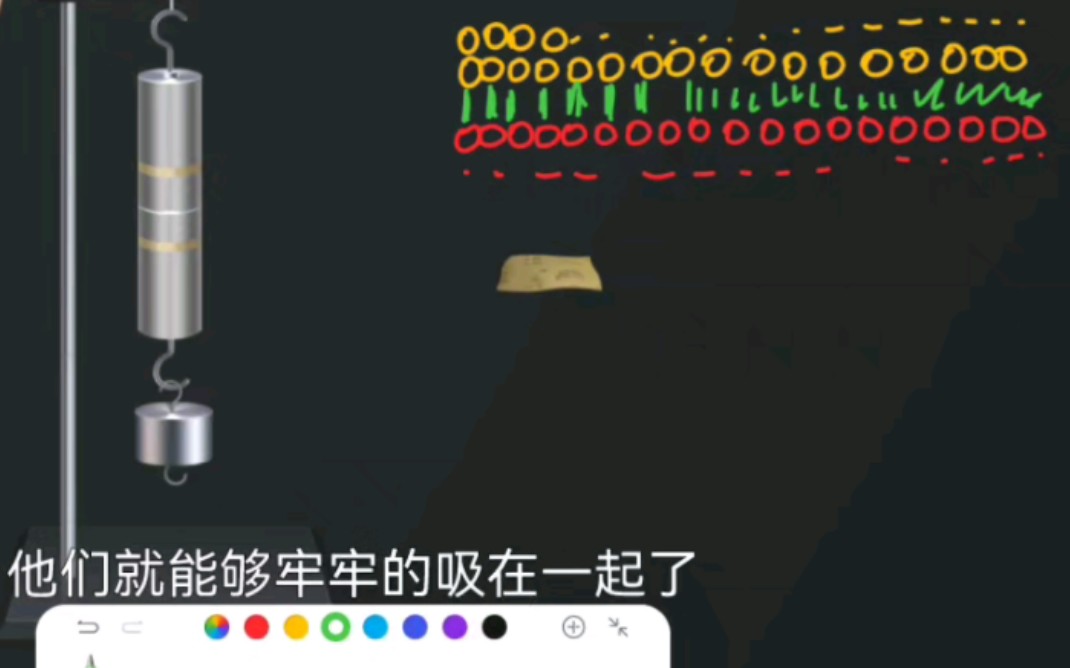 假期初三物理拯救者—分子热运动—3.分子间的作用力实验