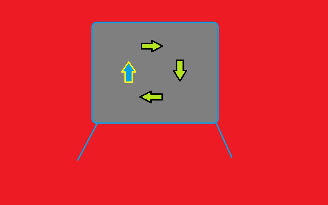 三分钟理解GitOps是什么