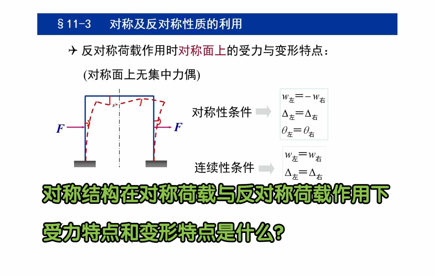 材料力学 第十一章 对称与反对称性质的利用