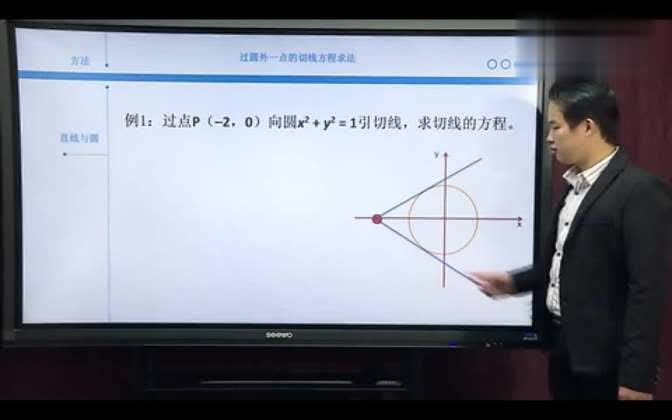 过圆外一点作圆的切线方程