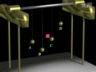 受迫振动与共振-实验