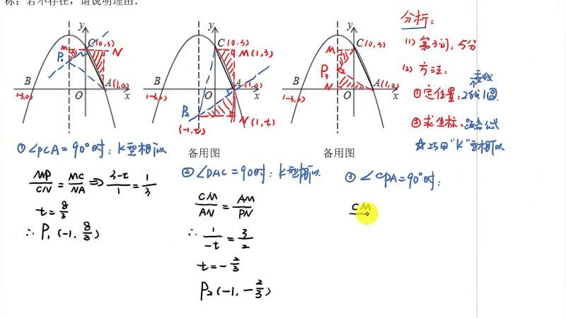 第12集:初中数学二次函数11大重难点培优突破