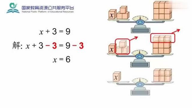 解方程a+-b=c