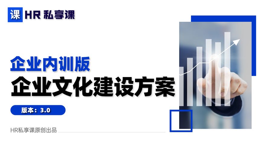 【原创精品】企业文化建设方案(企业内训版)