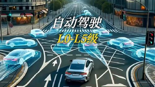自动驾驶五个分等级