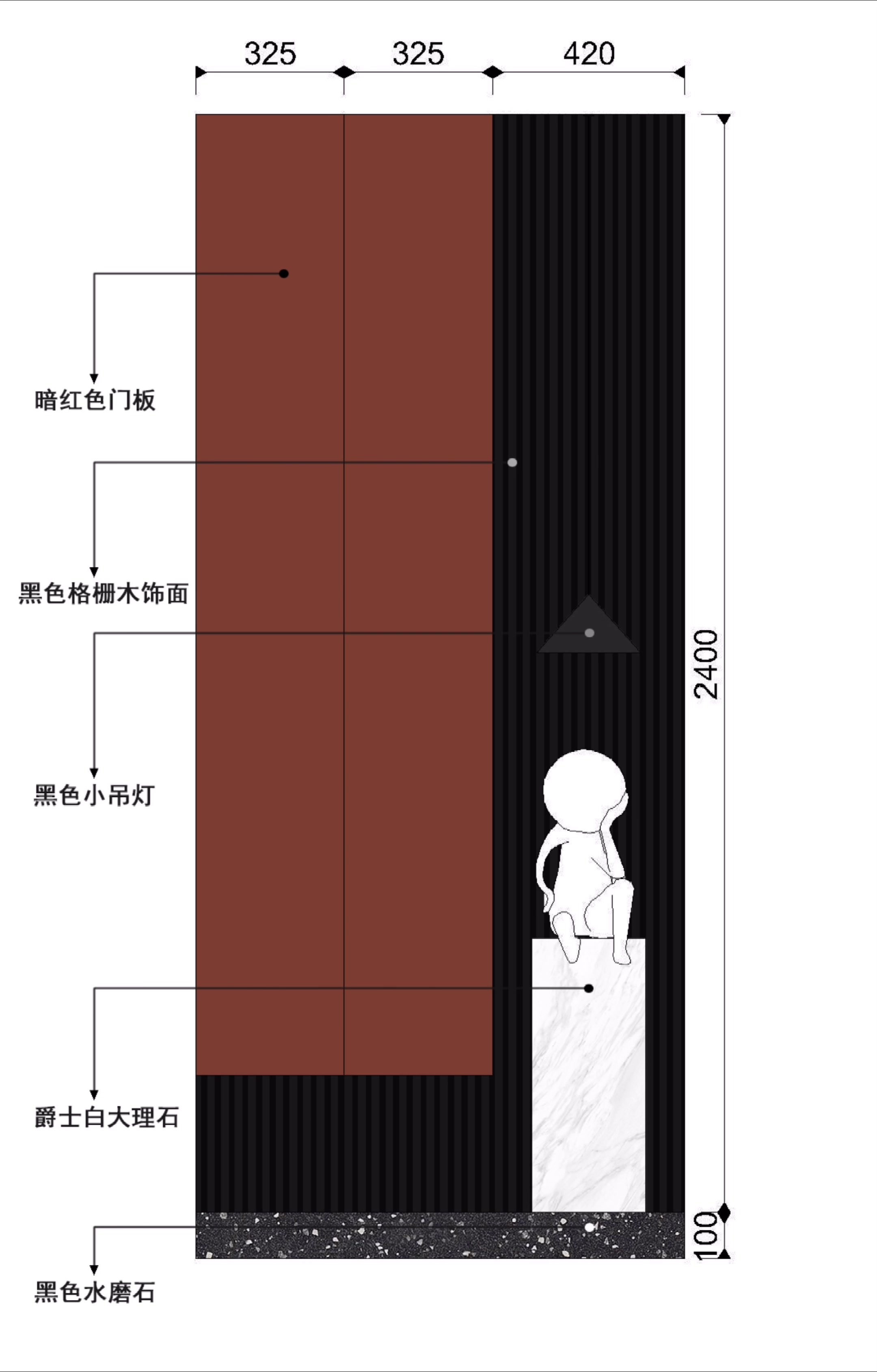 材料尺寸已标注,选一款合适的照着装就行#生活就要...
