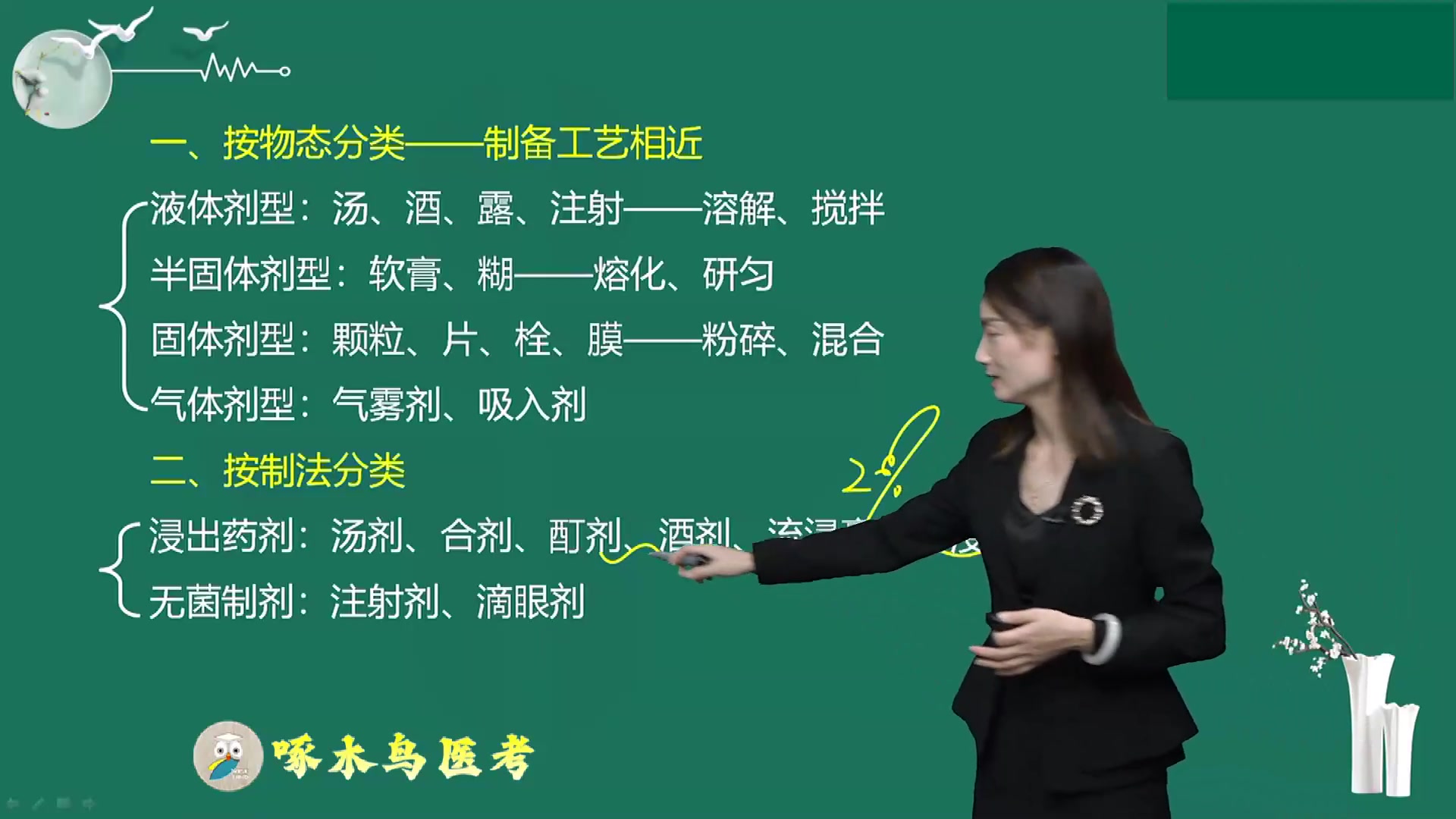 2023年主管中药师考试 专业实践能力