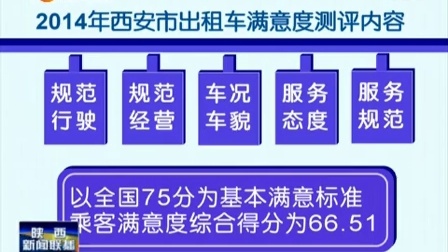 《2014年西安市出租车满意度测评结果》出炉 乘客满意度低于全国水平