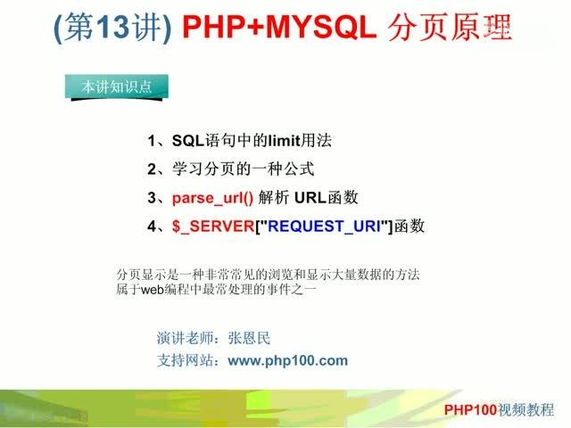 php快速入门教程 WwW.zc654.com