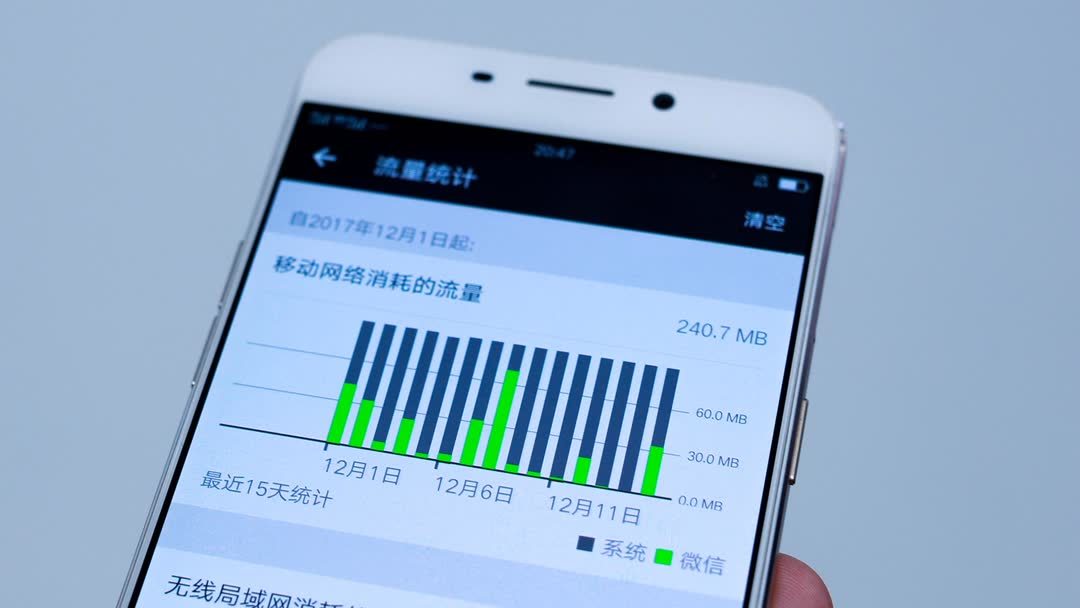 玩了这么久的微信,终于知道微信语音和视频耗多少流量了
