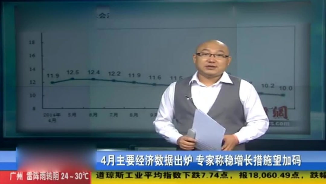 4月主要经济数据出炉专家称稳增长措施望加码