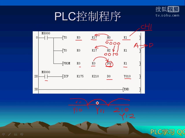 从零开始学plc视频 台达plc台达plc程序 plc编程入门视频