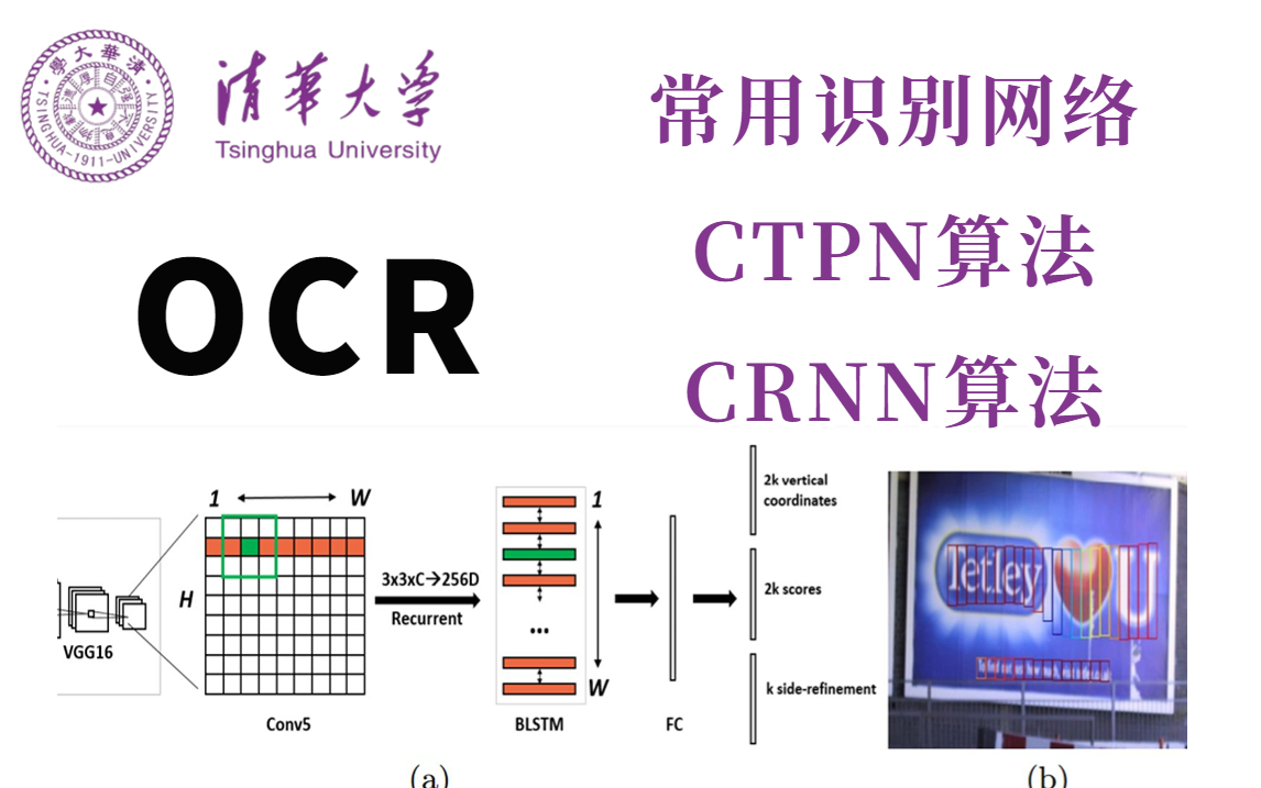 2小时我居然就搞定了pytorch实战OCR文字识别!草履虫都能学会的人工...
