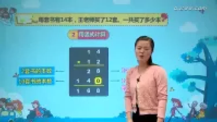 第二课时《笔算两位数乘两位数(不进位)》