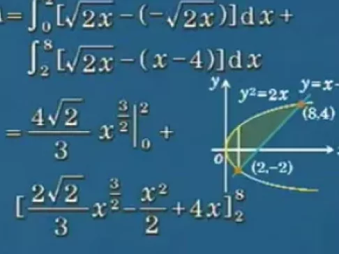 高等数学-19定积分的应用