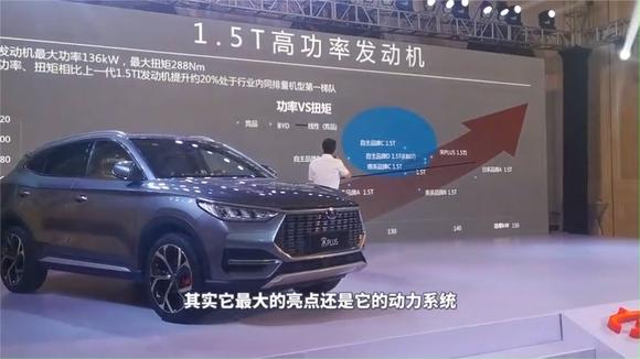 售价11.58万—14.38万,试驾比亚迪宋PLUS,实力几何?(2)