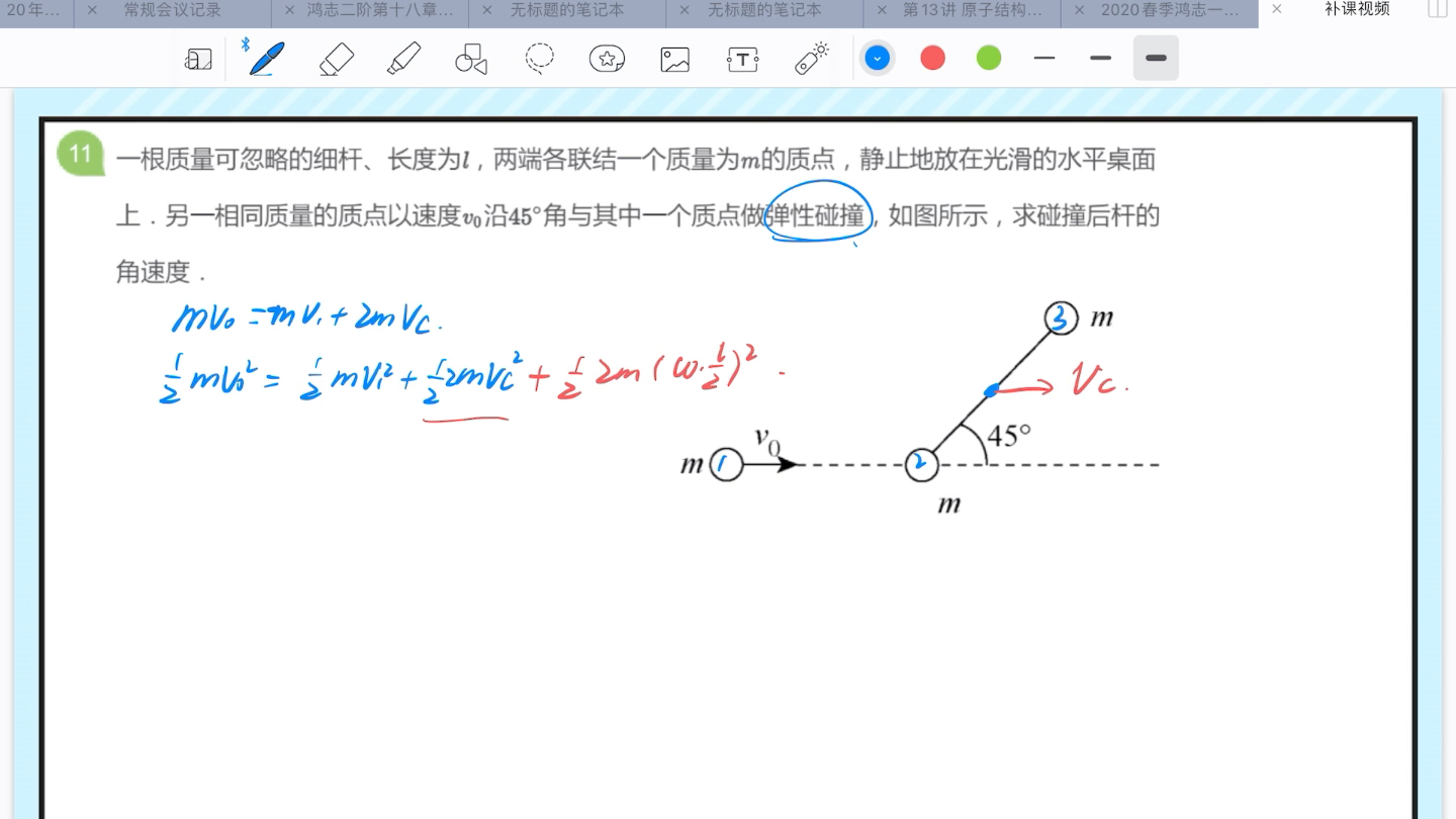 天体运动进阶与质点系角动量