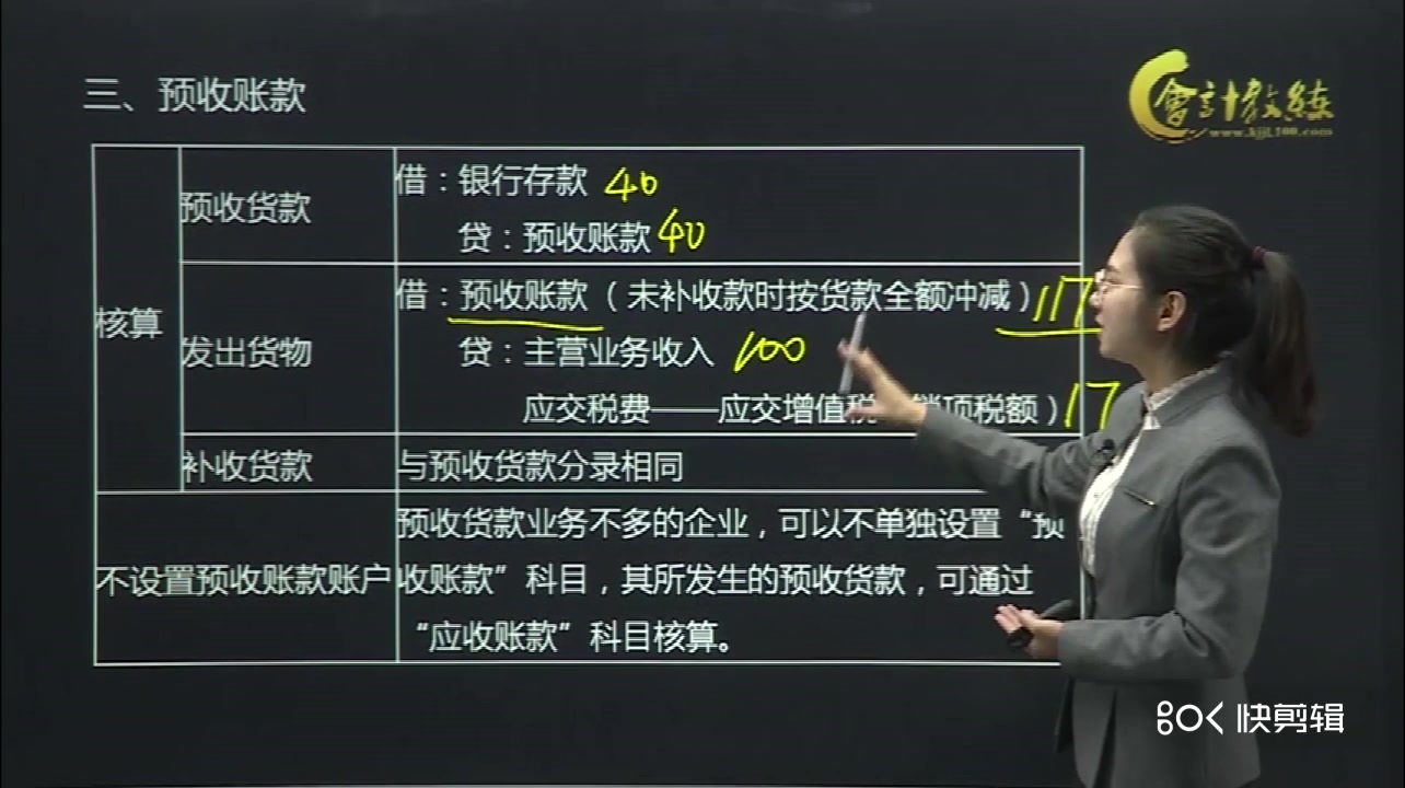 预收账款的核算_预收账款的账务处理