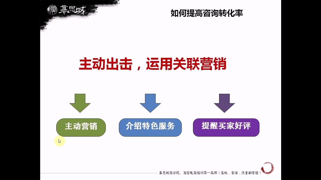 37.新手开店之打造特色客服 引爆咨询转化率