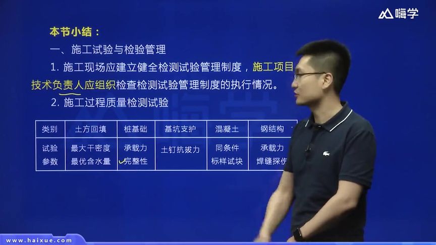 一级建造师建筑专业-(45)建筑工程项目管理-技术应用管理-上